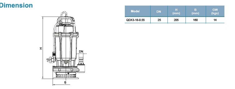 Máy bơm công nghiệp | Máy bơm nước công nghiệp