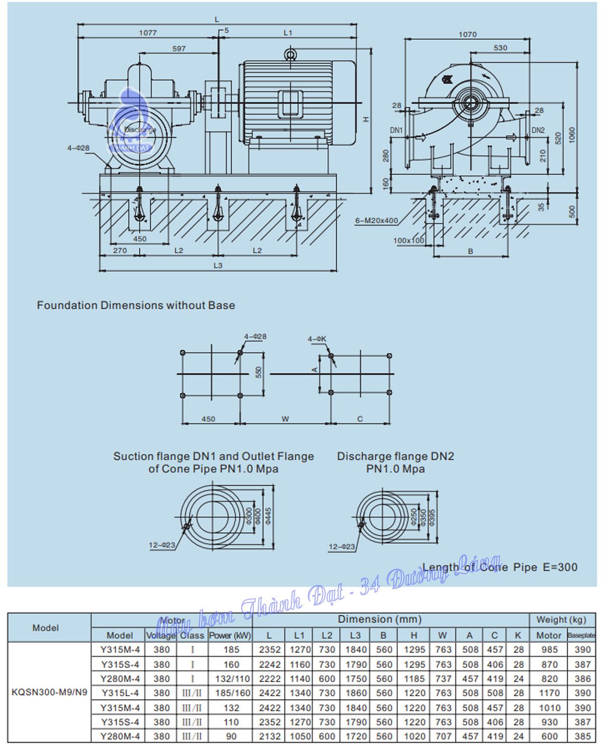 Máy bơm công nghiệp | Máy bơm nước công nghiệp