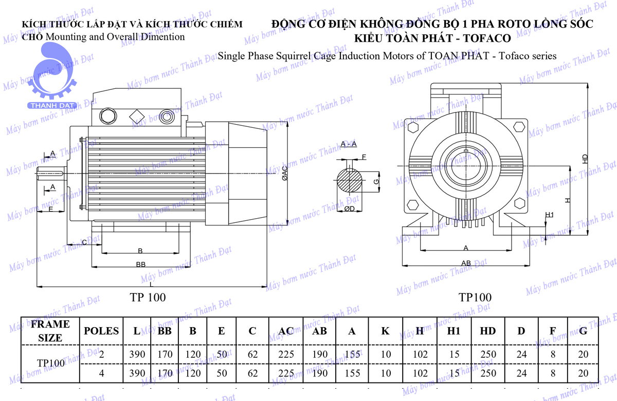 Động cơ 1 pha Toàn Phát Tofaco TP100-4 3HP 2.2KW